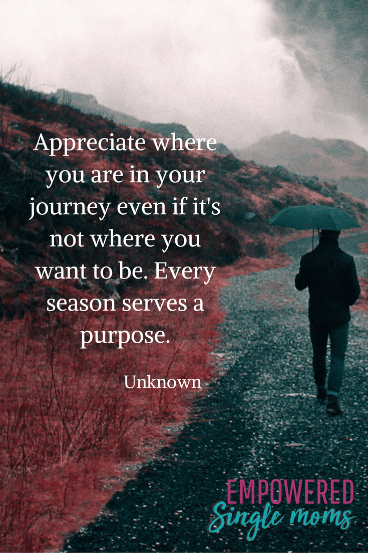 Inspirational Single Mom Quotes When You Need to Be Strong - Empowered ...