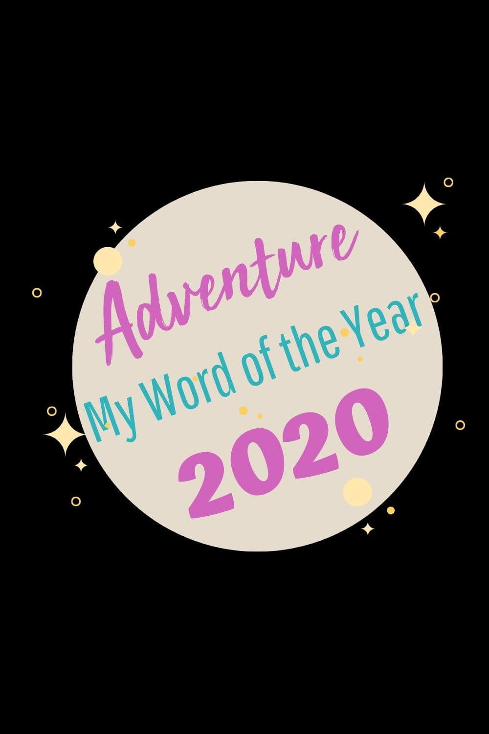 Word of the Year for 2020 Review (including some of my favorite ...